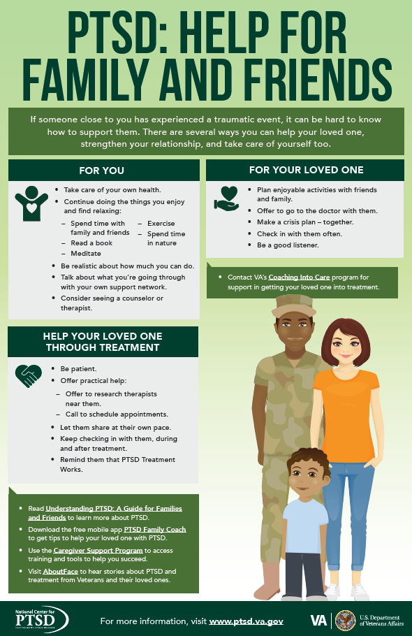PTSD Help For Family And Friends PTSD Help For Family And Friends